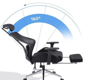 Best 6 Mesh Bottom Office Chairs Providing Comfortable Seats