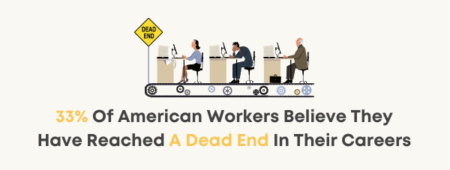 51 Fascinating Job Satisfaction Statistics For The US & World 2022 ...