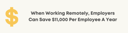 The Ultimate List Of 60 Surprising Remote Work Statistics For 2022 ...